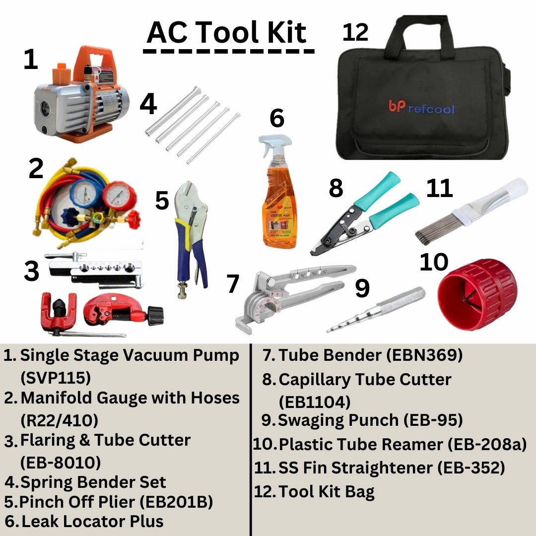 ECOAB AC Tool Kit with Vacuum Pump – Complete HVAC & AC Service Kit